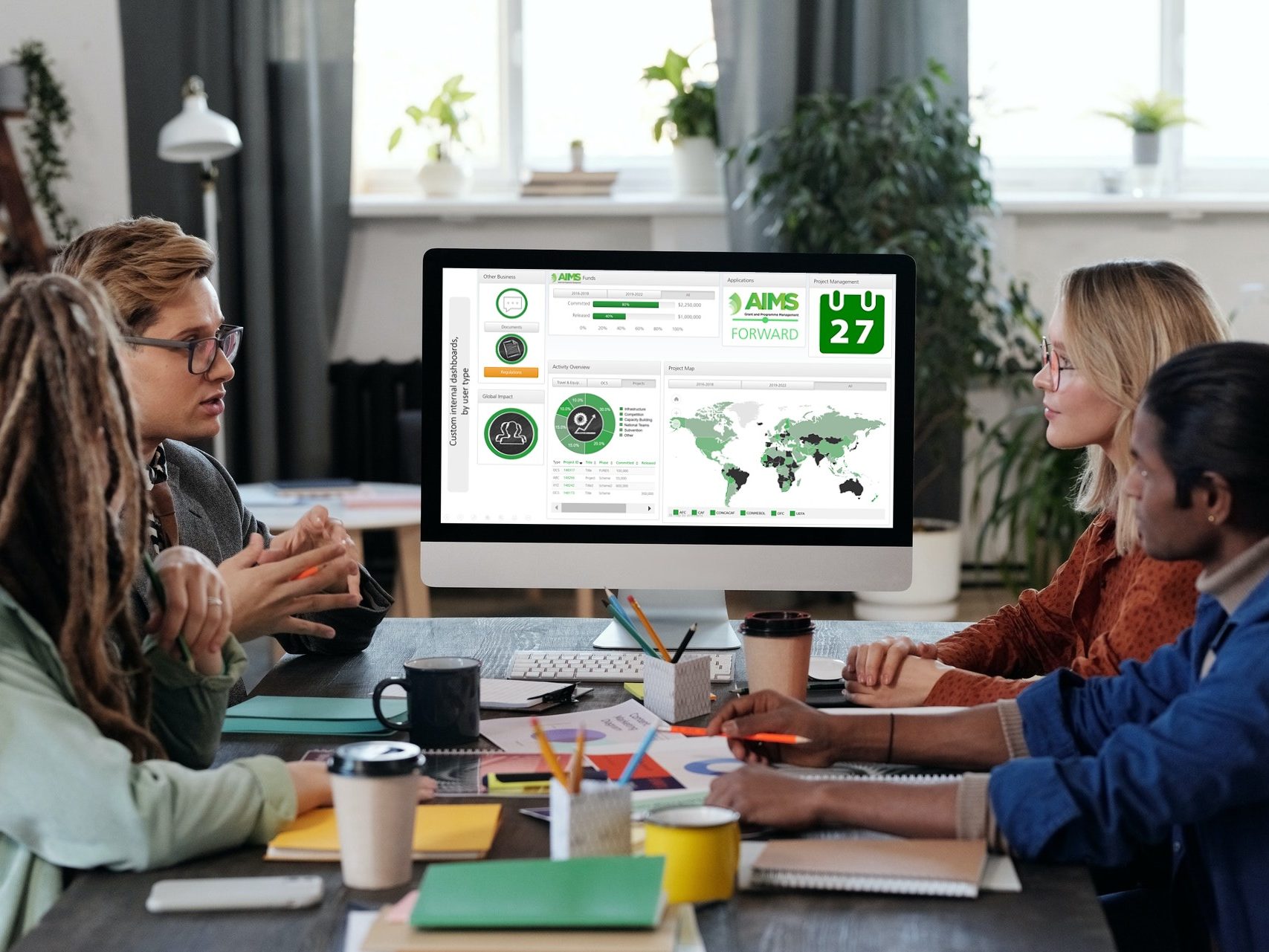 Centralising Grant Management: Connecting Your Organisation - AIMS Software Ltd